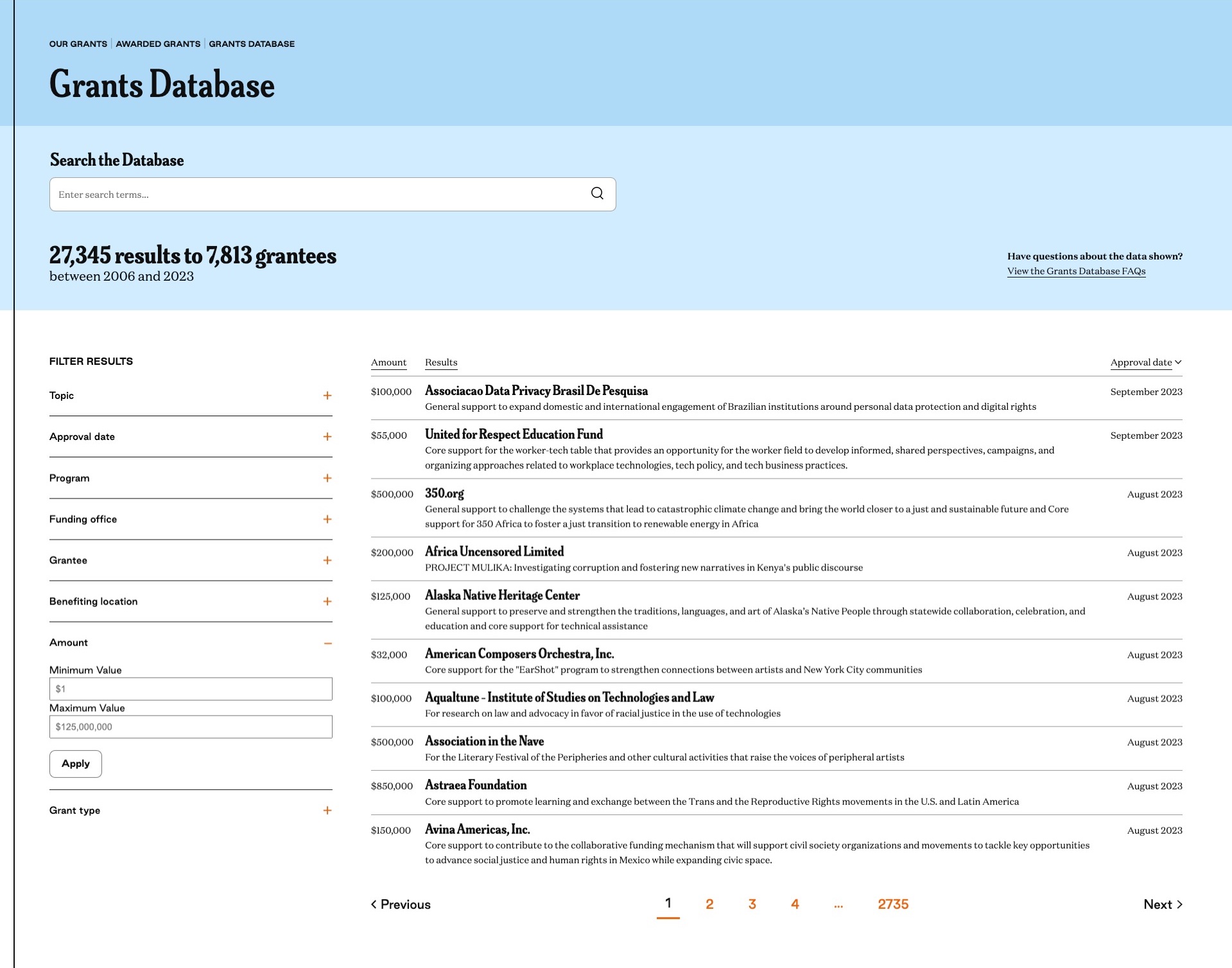 Umbraco to WordPress Migration for Grantmakers — WDG