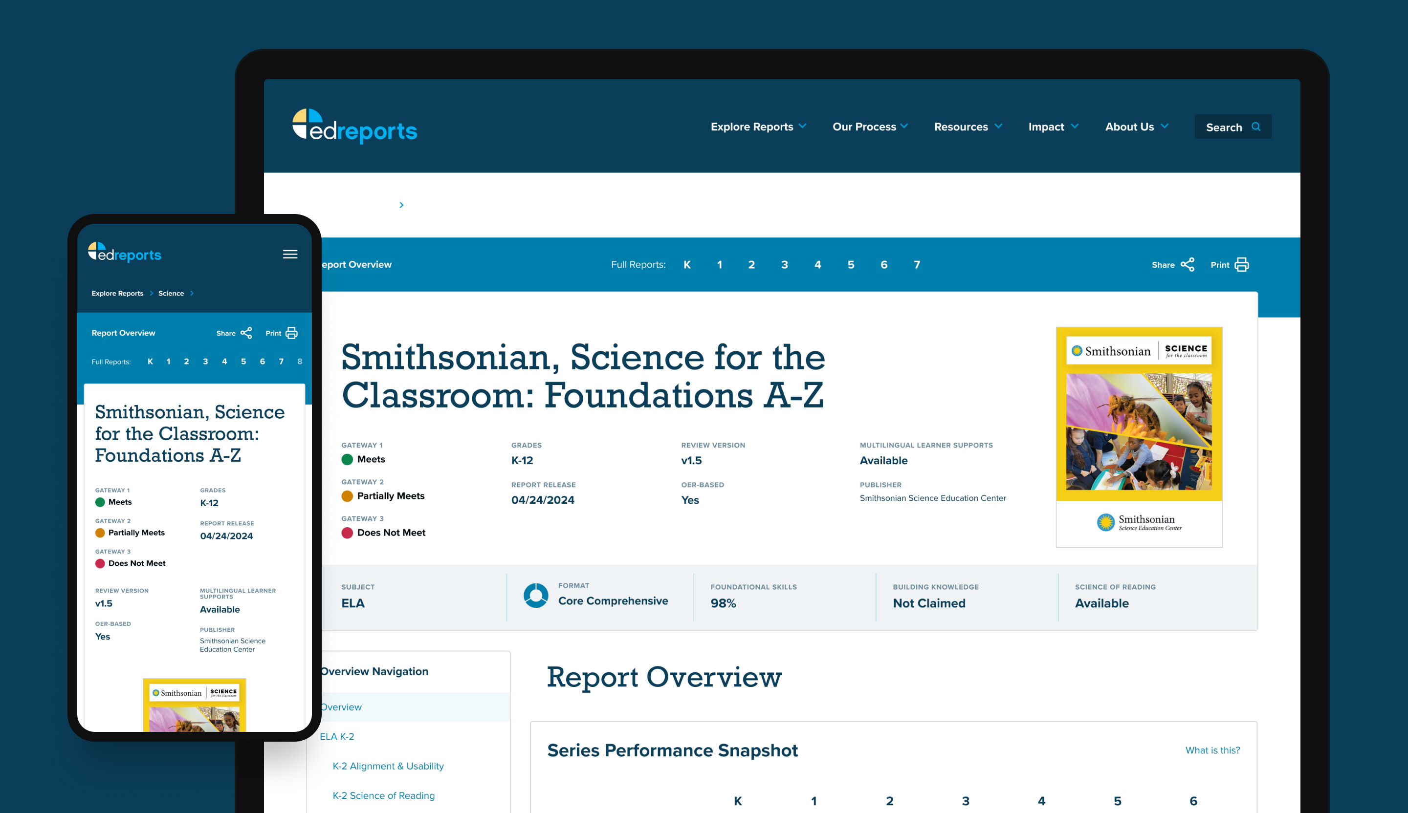 EdReports | UX Redesign for Curriculum Reports Center — WDG